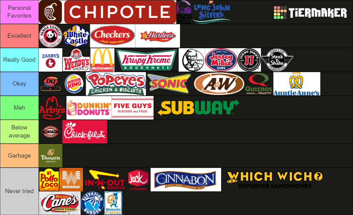 Fast Food Restaurant Tier List (Community Rankings) - TierMaker