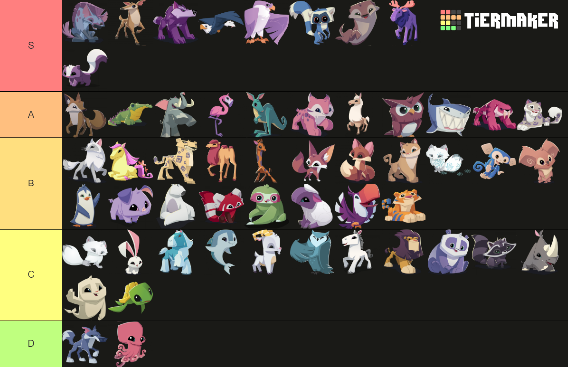 Animal Jam Animals Tier List (Community Rankings) - TierMaker