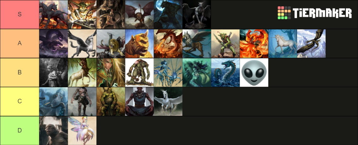 Mythical Creatures Tier List (Community Rankings) - TierMaker