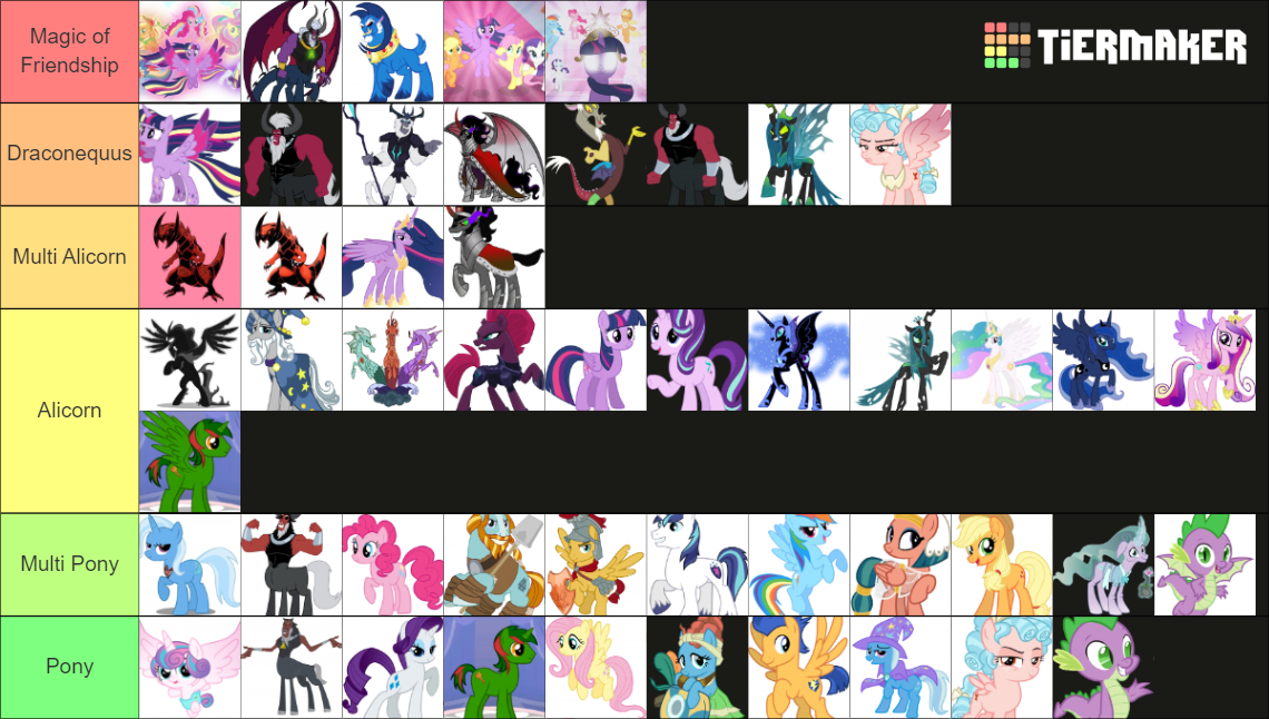 Mlp Power Ranking Tier List (Community Rankings) - TierMaker