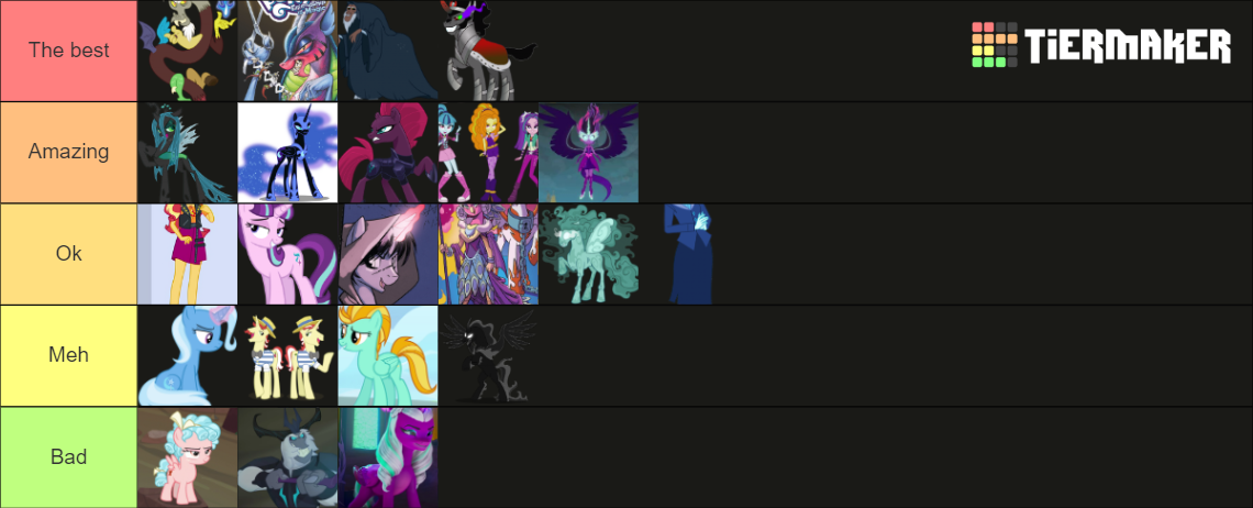 Mlp villains ranked Tier List (Community Rankings) - TierMaker