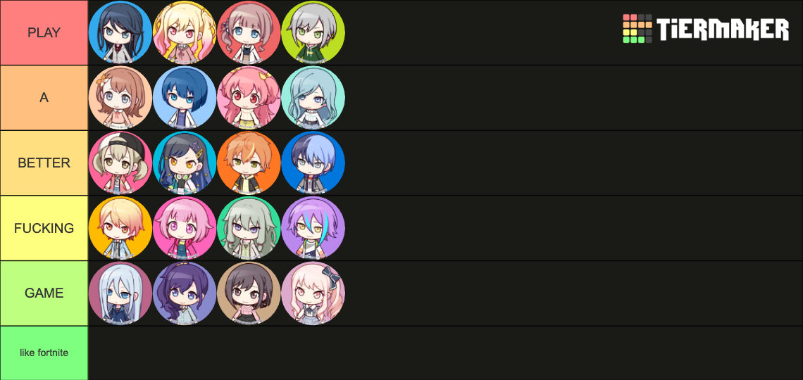 Project SEKAI COLORFUL STAGE! feat. Hatsune Miku Tier List (Community ...