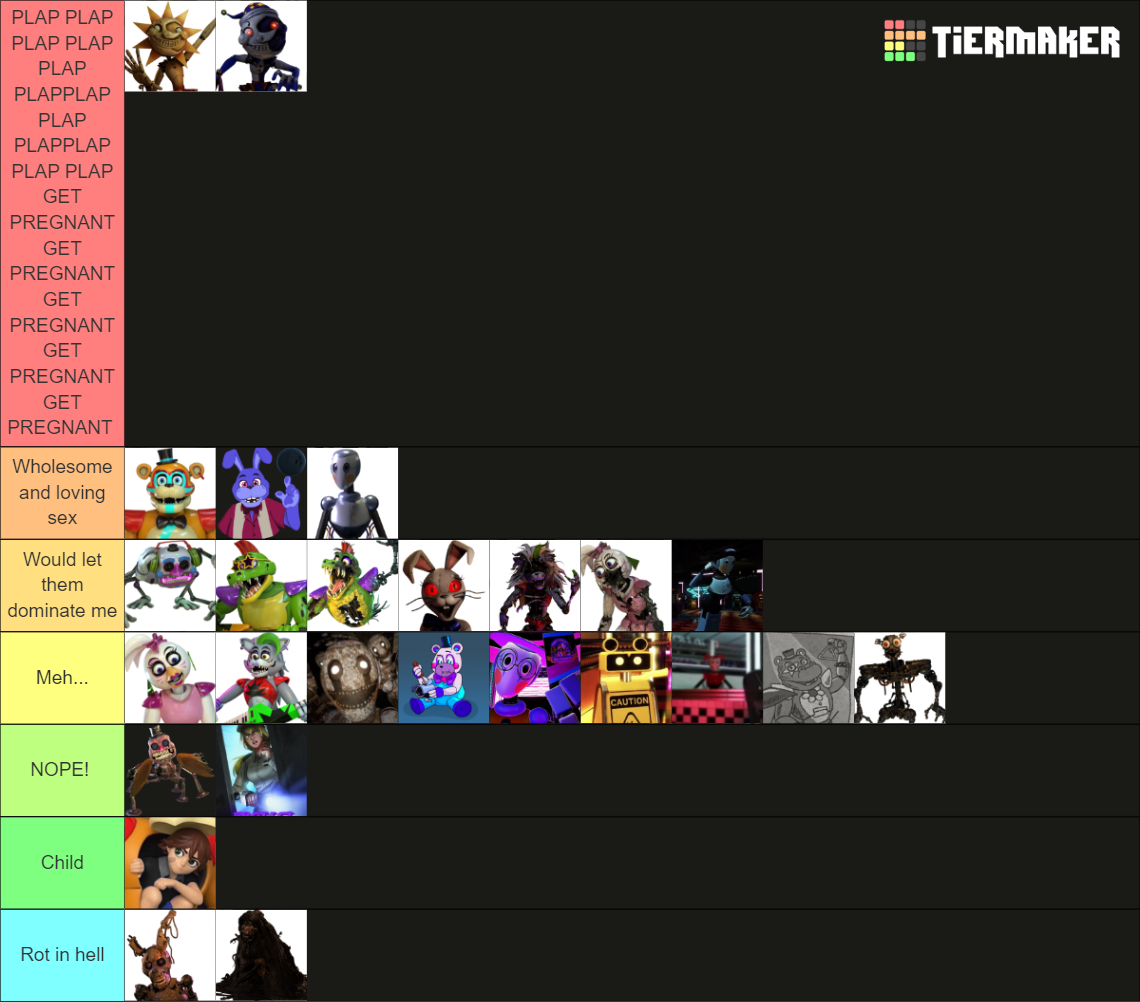 FNAF Security Breach All Characters Tier List (Community Rankings ...