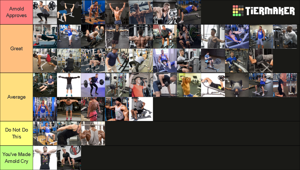 The Ultimate Exercise Tier List (Community Rankings) - TierMaker