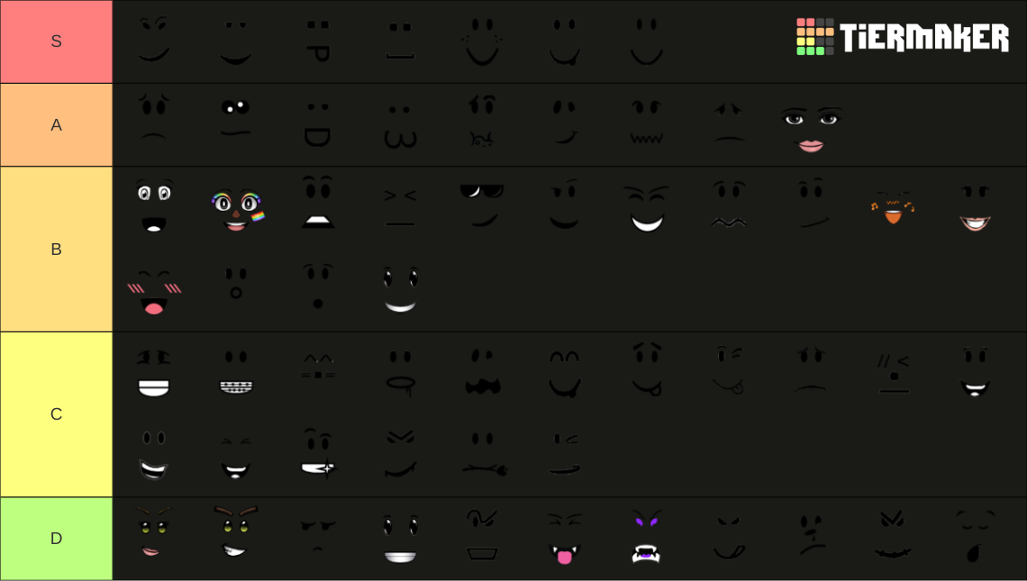 Roblox Faces Tier List (Community Rankings) - TierMaker