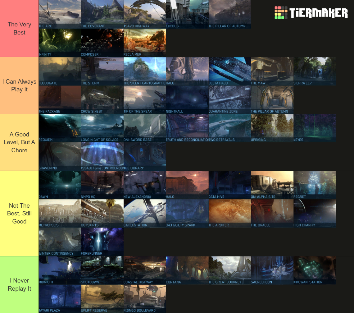 Halo campaign levels Tier List (Community Rankings) - TierMaker