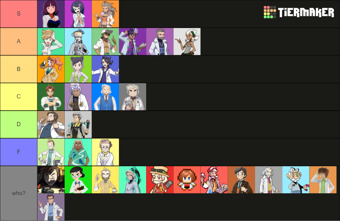 Ultimate Pokémon Professors TierList (up to gen9) Tier List (Community ...