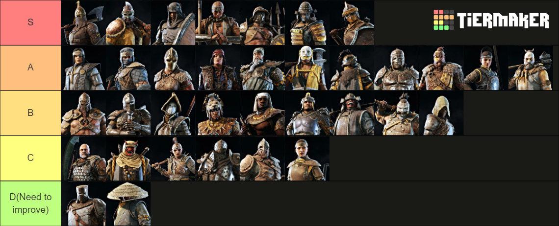 For Honor Heroes 2024 Sohei Y8S3 Tier List (Community Rankings) - TierMaker