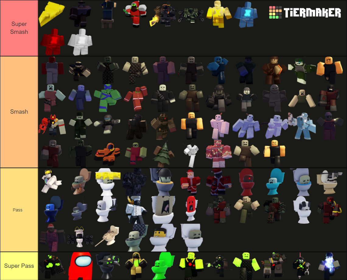 TDX - Pre-Endless Enemies, Bosses Tier List (Community Rankings ...