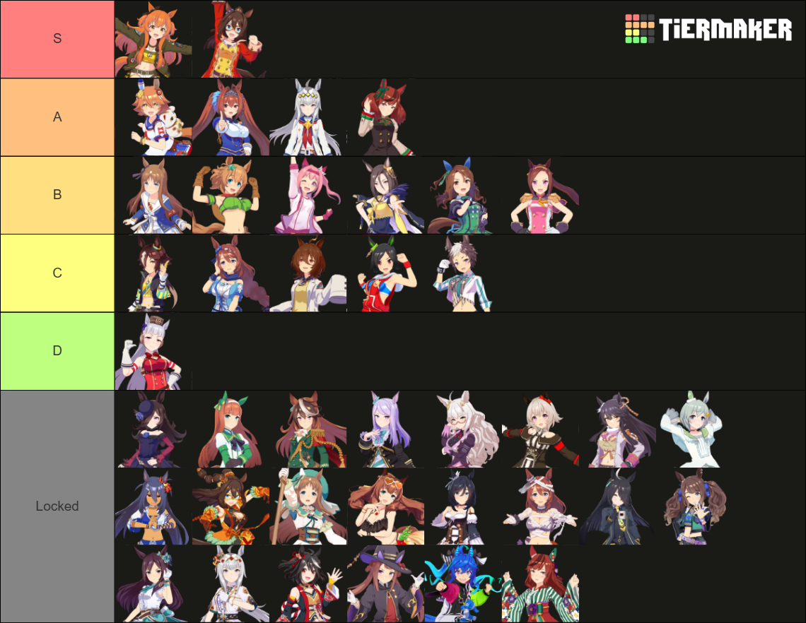 Uma Musume Pretty Derby Character Tierlist (alts included) Tier List ...