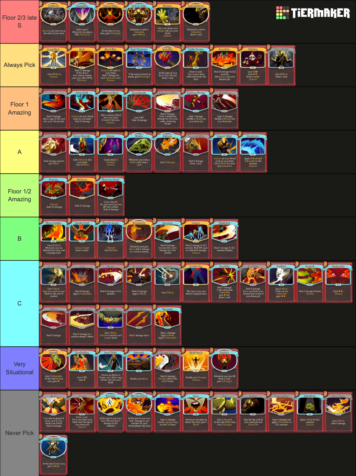 Ironclad Cards (Slay the Spire) Tier List (Community Rankings) - TierMaker