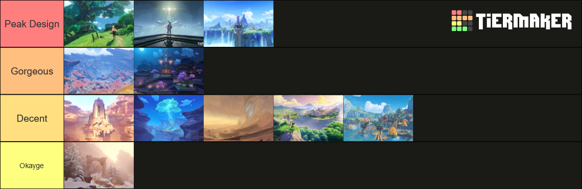 Genshin Impact Regions and Nations Tier List (Community Rankings ...