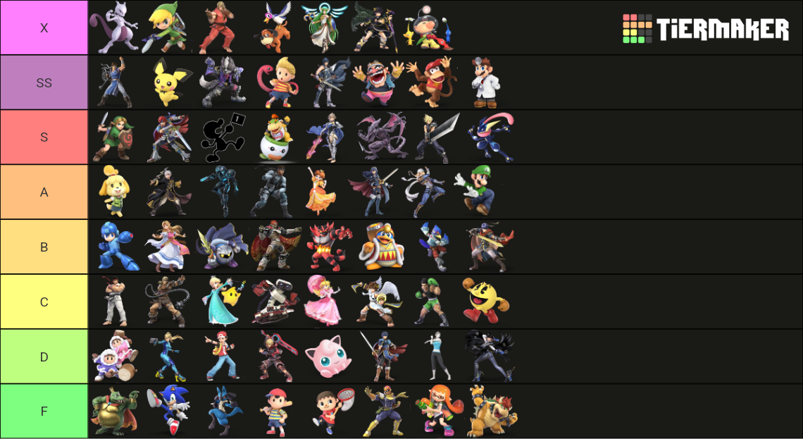 SSBU Fighters Tier List (Community Rankings) - TierMaker