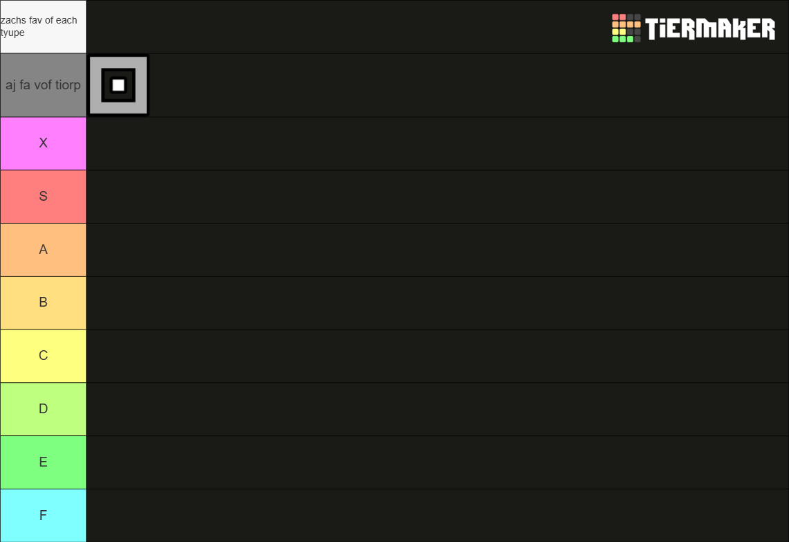 Geometry Dash All Icons Tier List (Community Rankings) - TierMaker