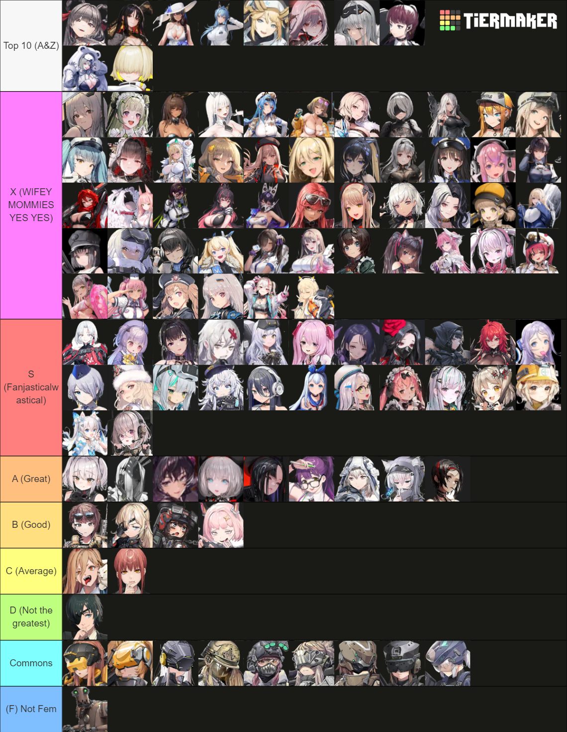 Nikke : The Goddess of Victory Elegg update Tier List (Community Rankings) - TierMaker