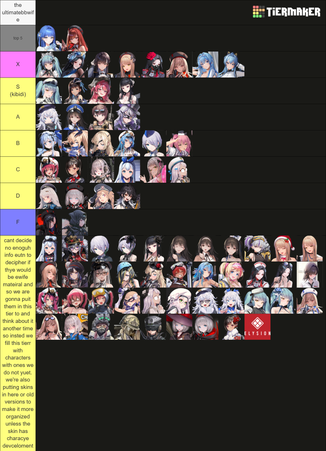 Goddess of Victory: NIKKE (May 2025) Tier List (Community Rankings) - TierMaker