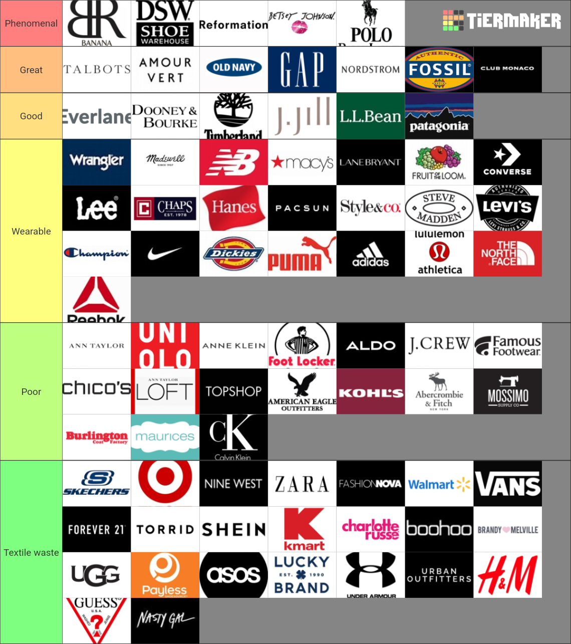 100+ Clothing Brands, Labels, Retailers Tier List (Community Rankings ...