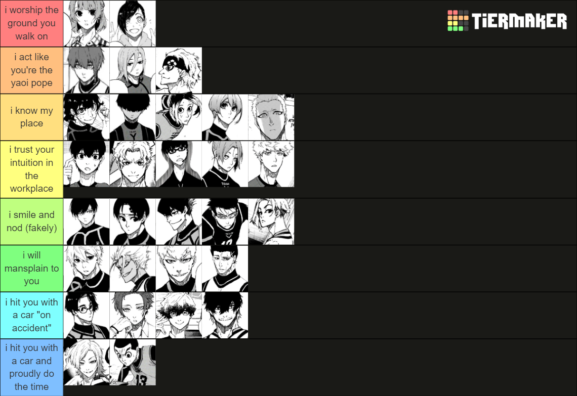 Blue Lock all characters Tier List (Community Rankings) - TierMaker