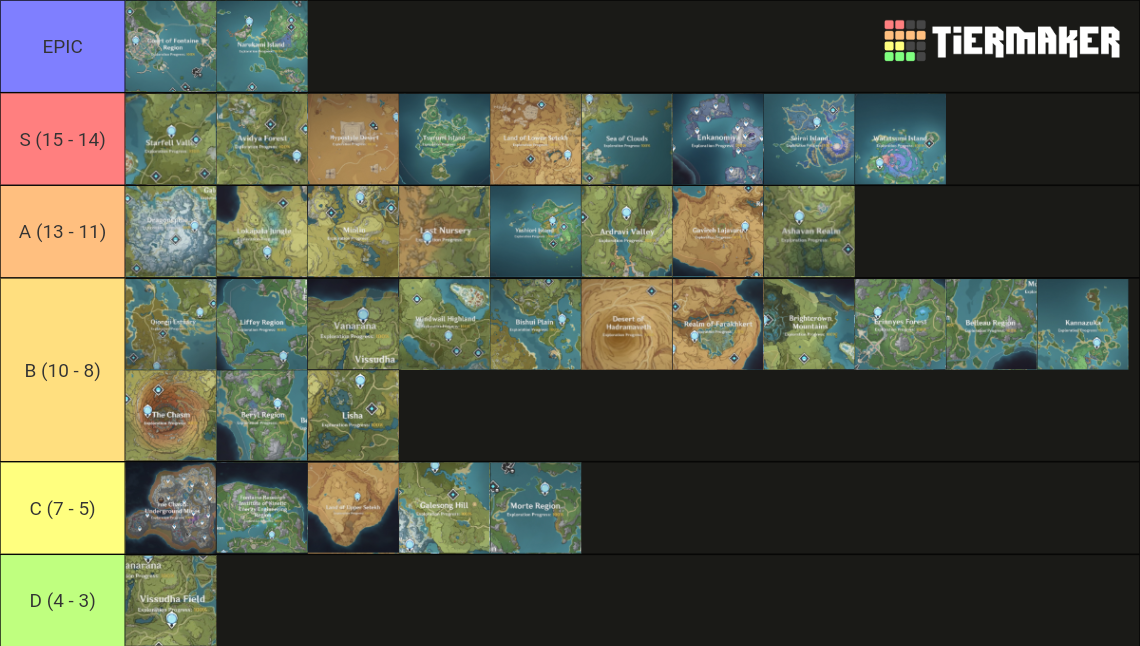 Genshin Impact Map Areas (4.2) Tier List (Community Rankings) - TierMaker