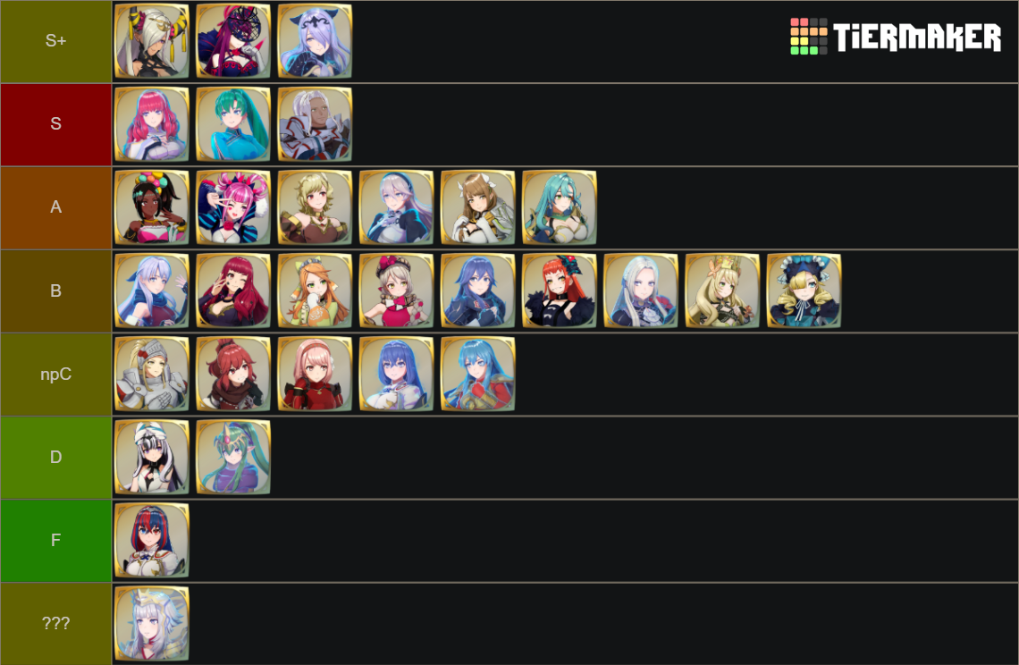 FE Engage Playable characters + Emblems *spoilers* Tier List (Community ...