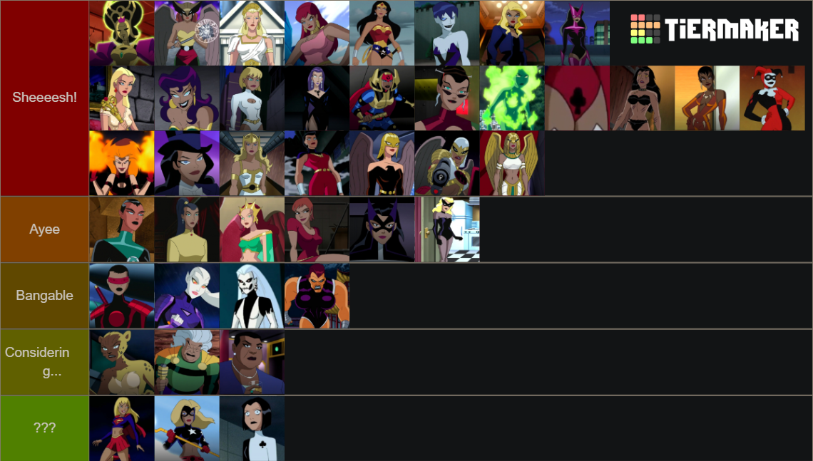Justice League & Justice League Unlimited Characters Tier List ...