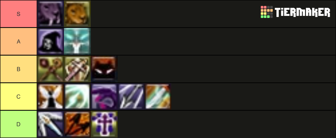 Rappelz classes Tier List (Community Rankings) - TierMaker