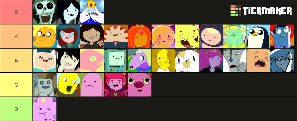 Adventure Time Characters Tier List (Community Rankings) - TierMaker