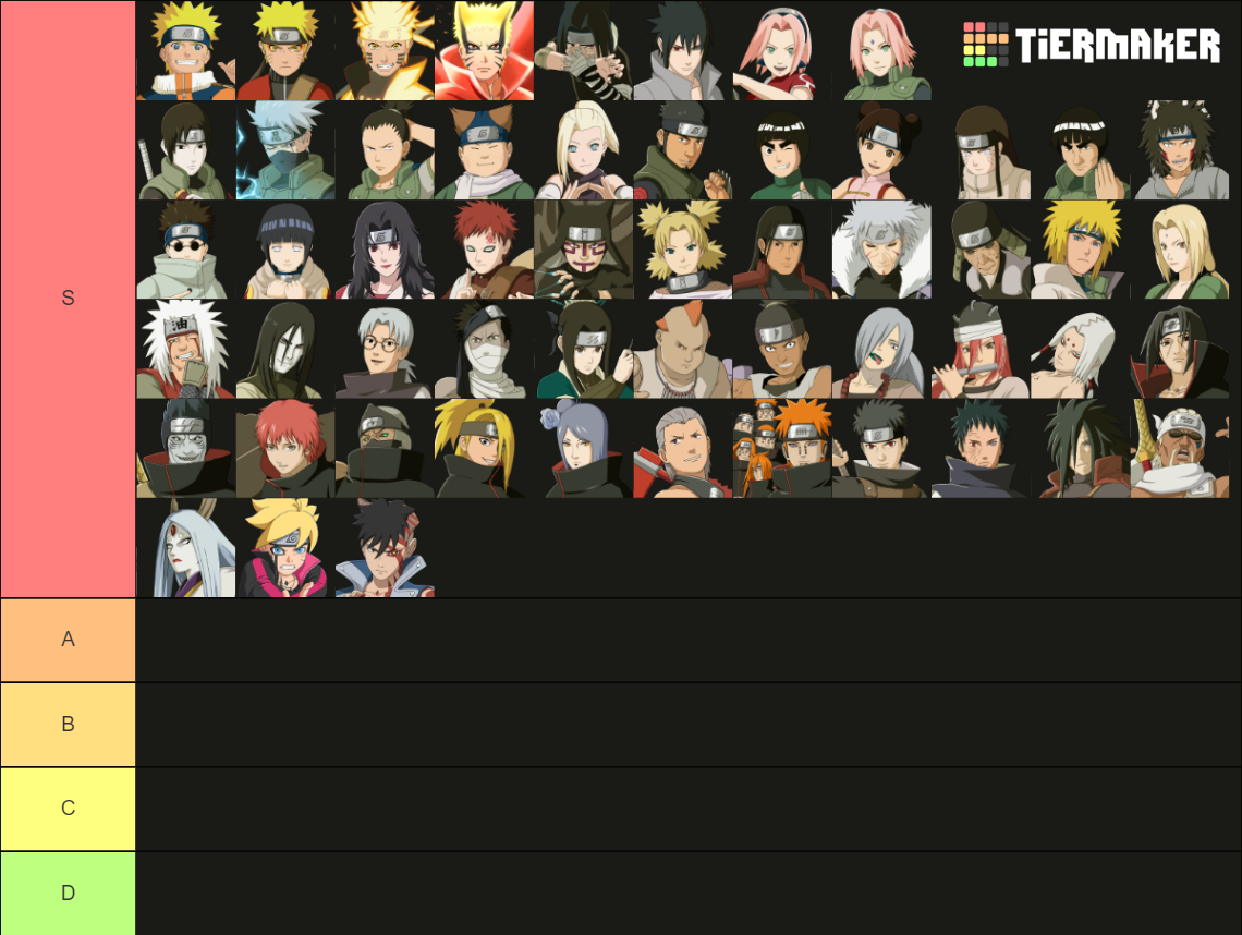 Naruto x Boruto Ninja Storm Connections Tier List (Community Rankings ...