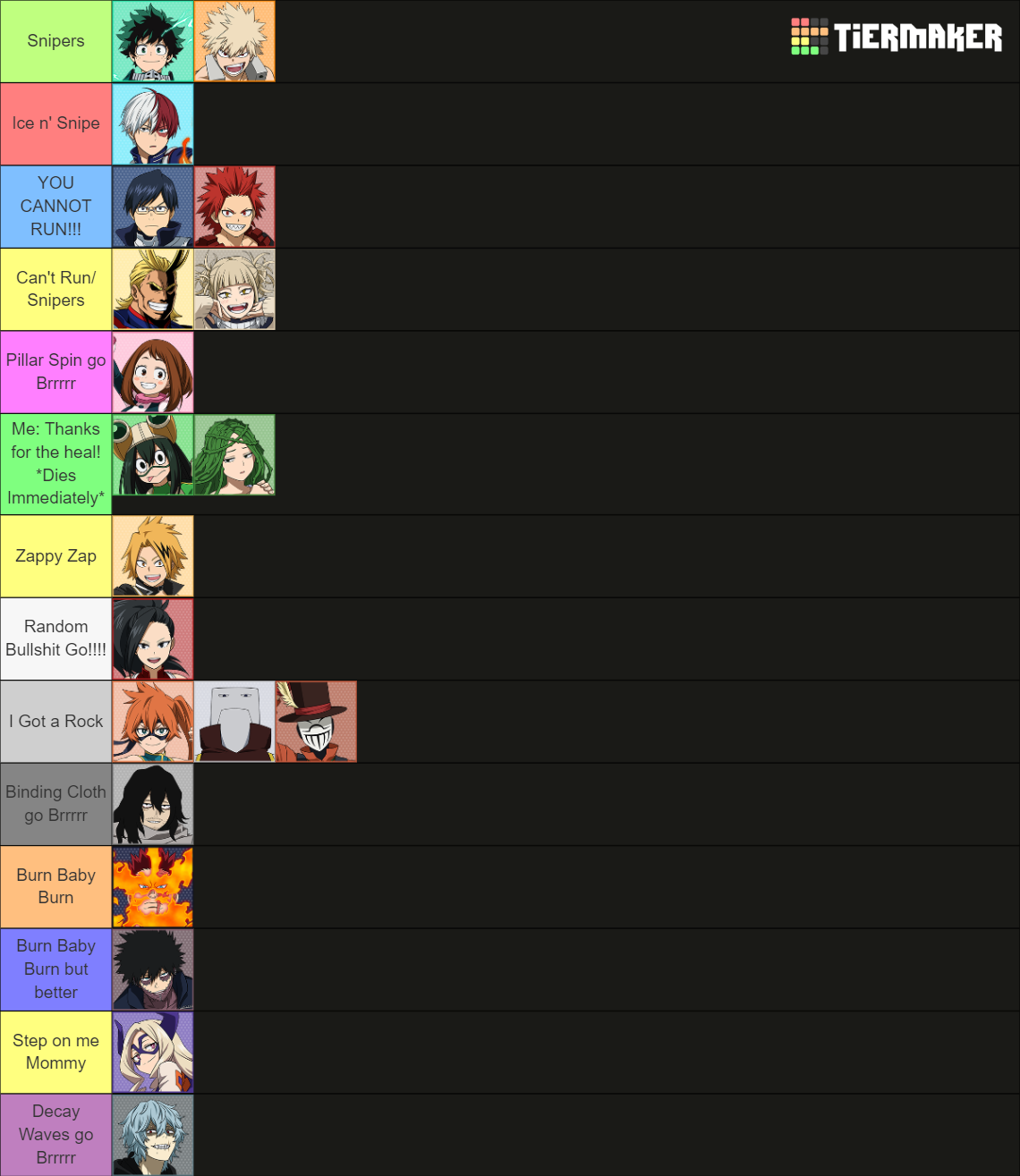 My Hero Ultra Rumble characters Tier List (Community Rankings) - TierMaker