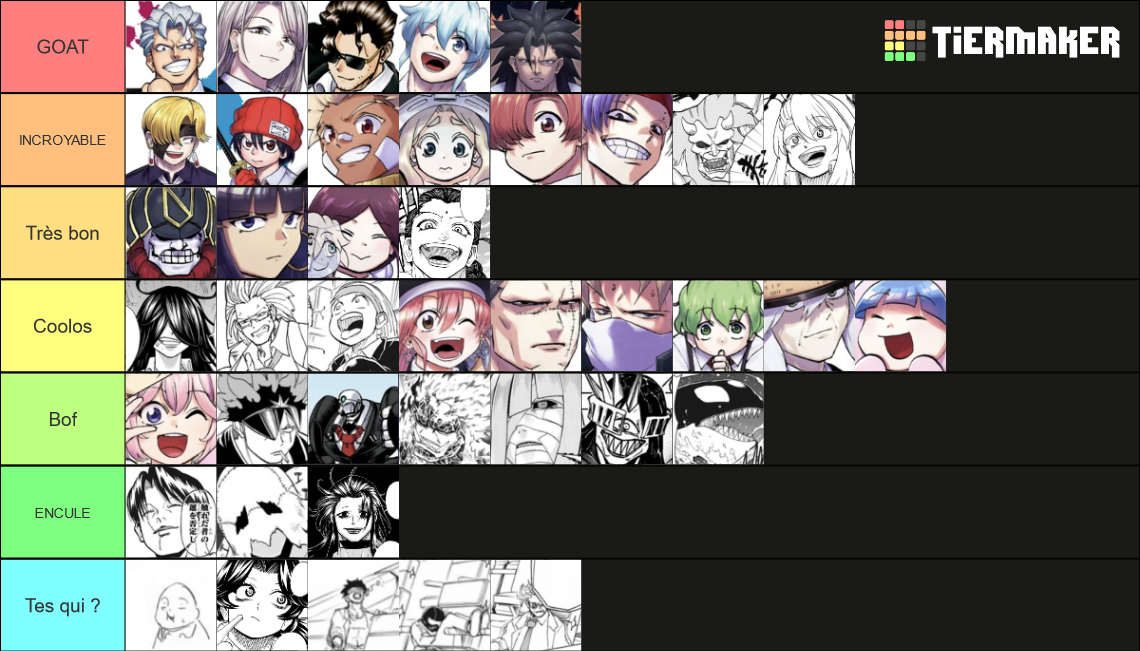 Undead Unluck characters Tier List (Community Rankings) - TierMaker