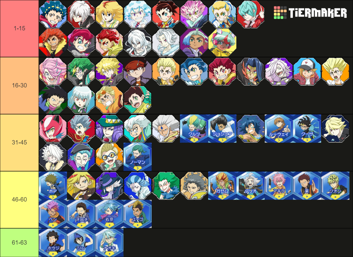 Strongest Bladers From Beyblade Burst - Quadstrike Tier List (Community ...