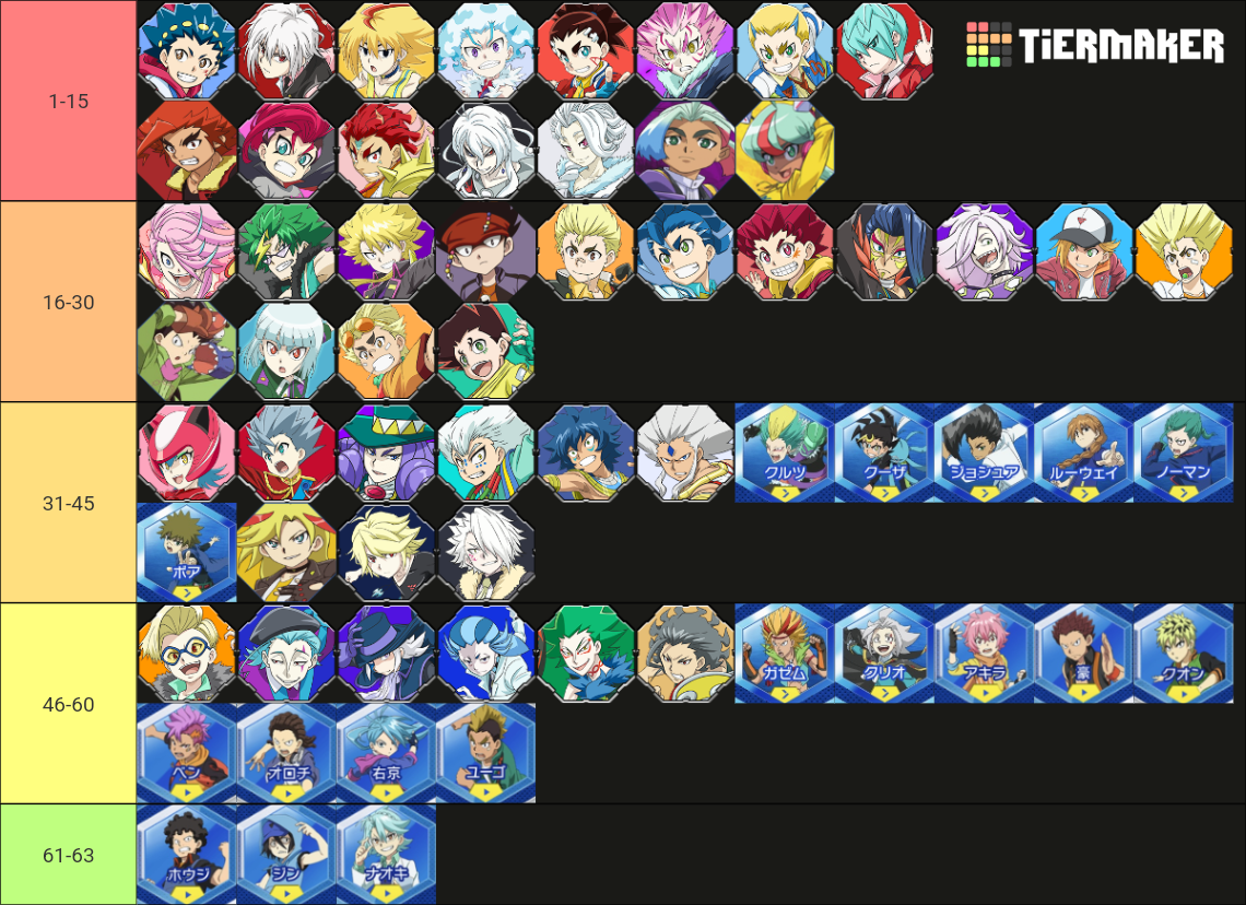 Strongest Bladers From Beyblade Burst (S1) - Quadstrike (S7) Tier List ...