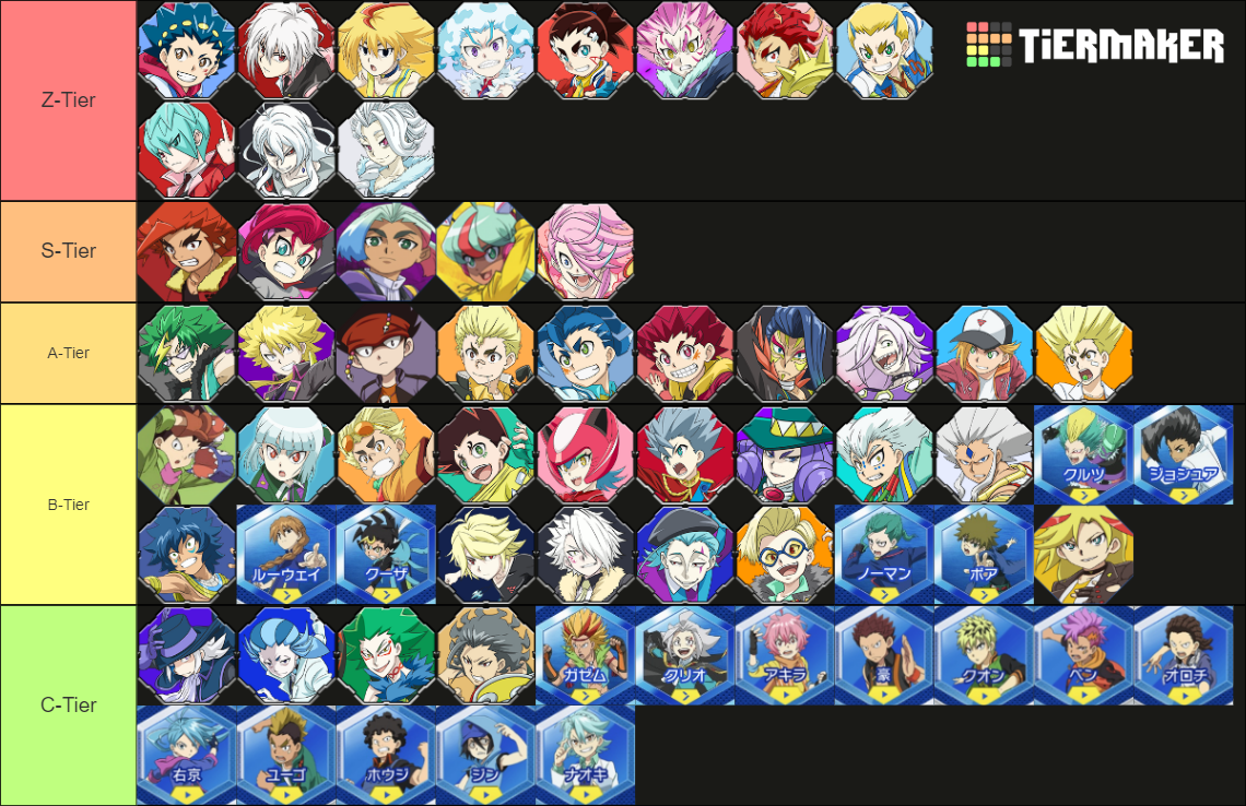 Strongest Bladers From Beyblade Burst (S1) - Quadstrike (S7) Tier List ...
