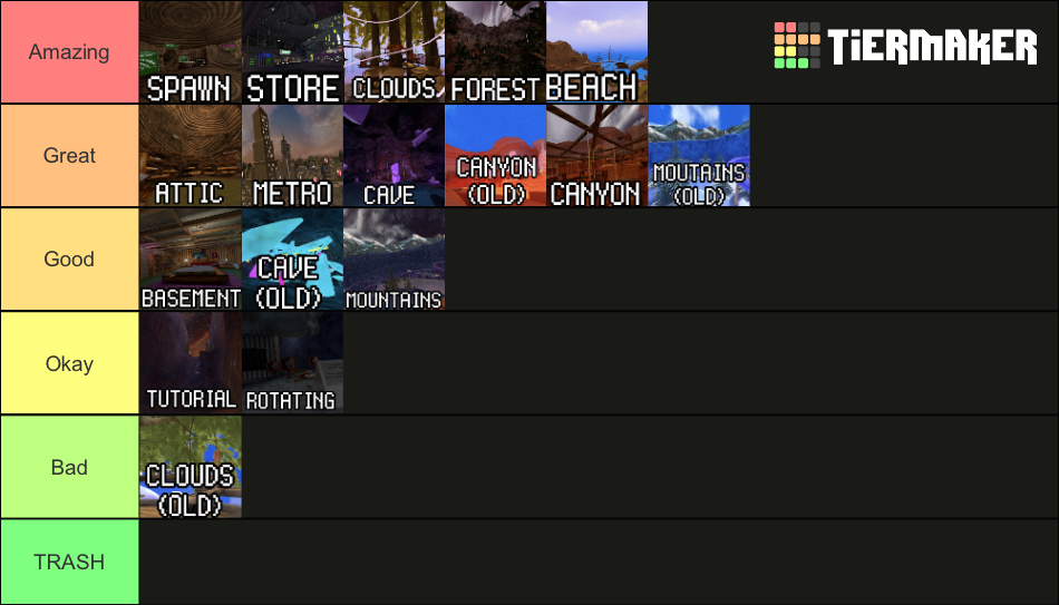 GTAG map Tier List (Community Rankings) - TierMaker