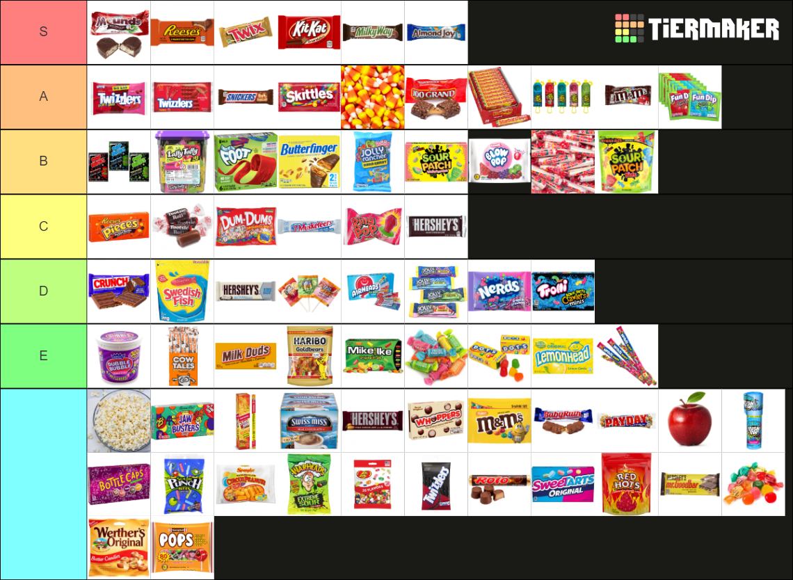 The Biggest Halloween Candy Tier List (Community Rankings) - TierMaker