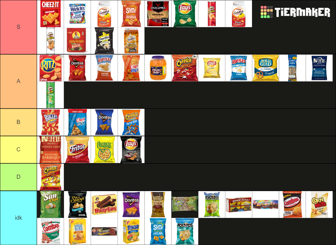 Snack Foods Tier List (Community Rankings) - TierMaker