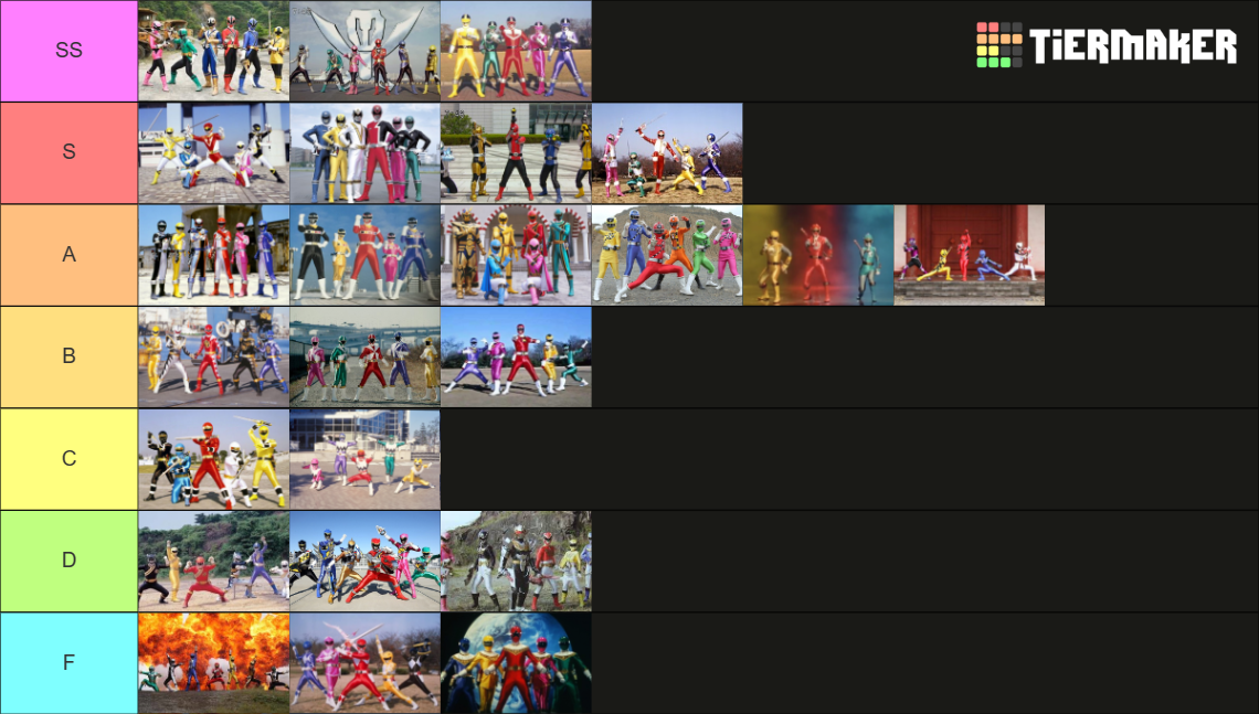 Every Super Sentai Season Tier List (Community Rankings) - TierMaker