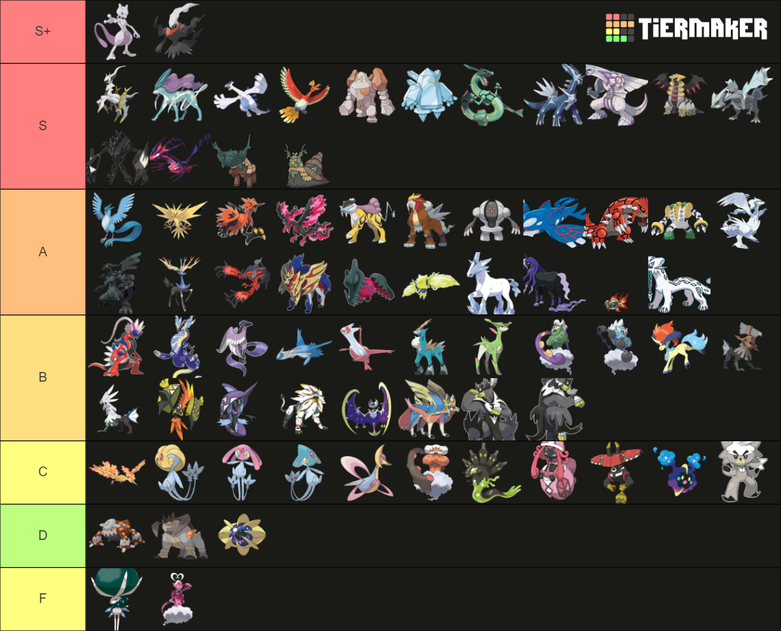 Legendary Pokémon (up to gen IX) Tier List (Community Rankings) - TierMaker