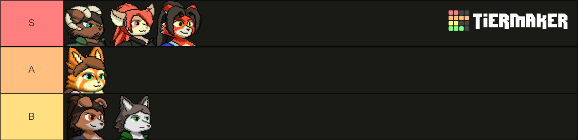 Modnar yug character Tier List (Community Rankings) - TierMaker