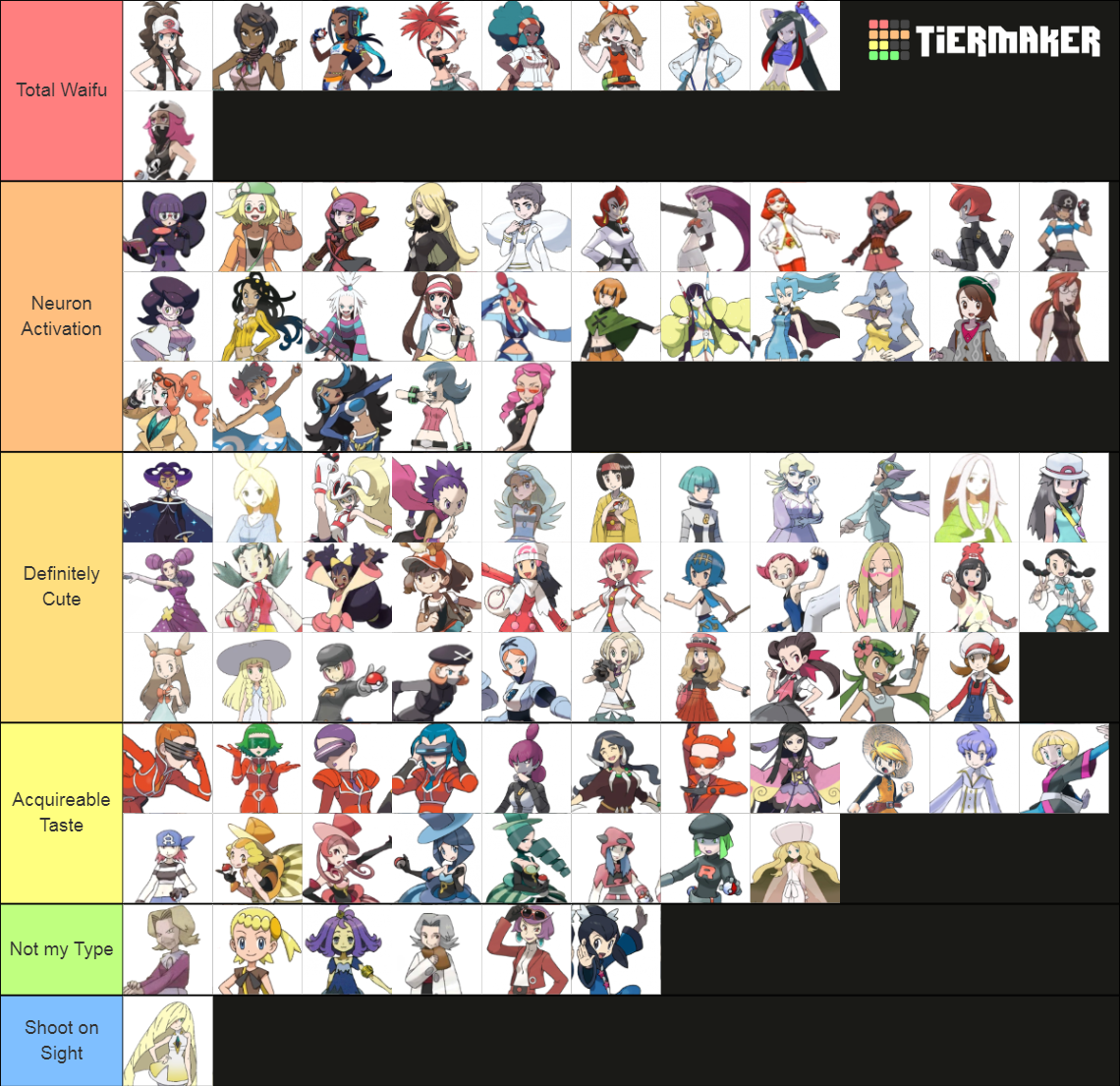 Pokemon Waifu (All Gen 2019) Tier List (Community Rankings) - TierMaker