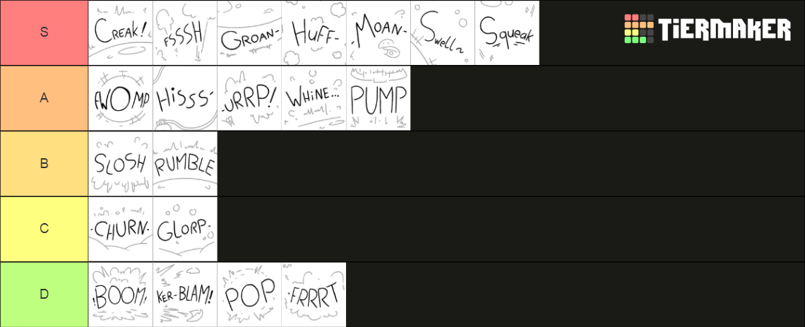 Balloon Noises Tier List Community Rankings Tiermaker