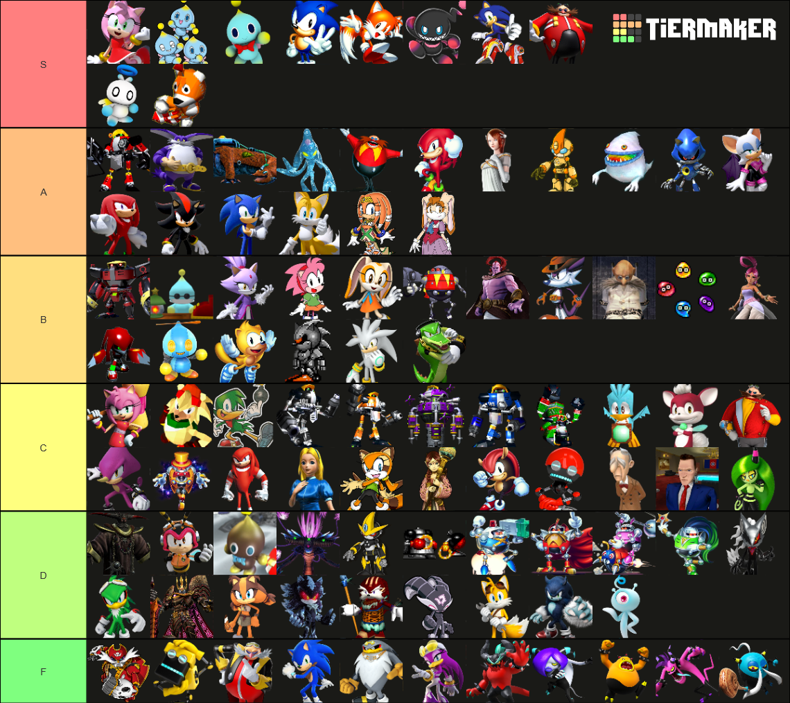 Ranking 100 Sonic Characters Tier List (Community Rankings) - TierMaker