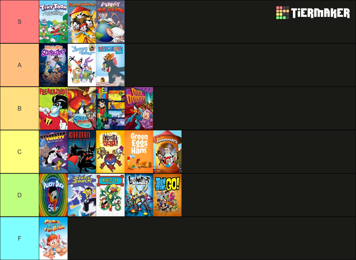 Warner Bros Animation Shows (1990-2024) Tier List (Community Rankings ...