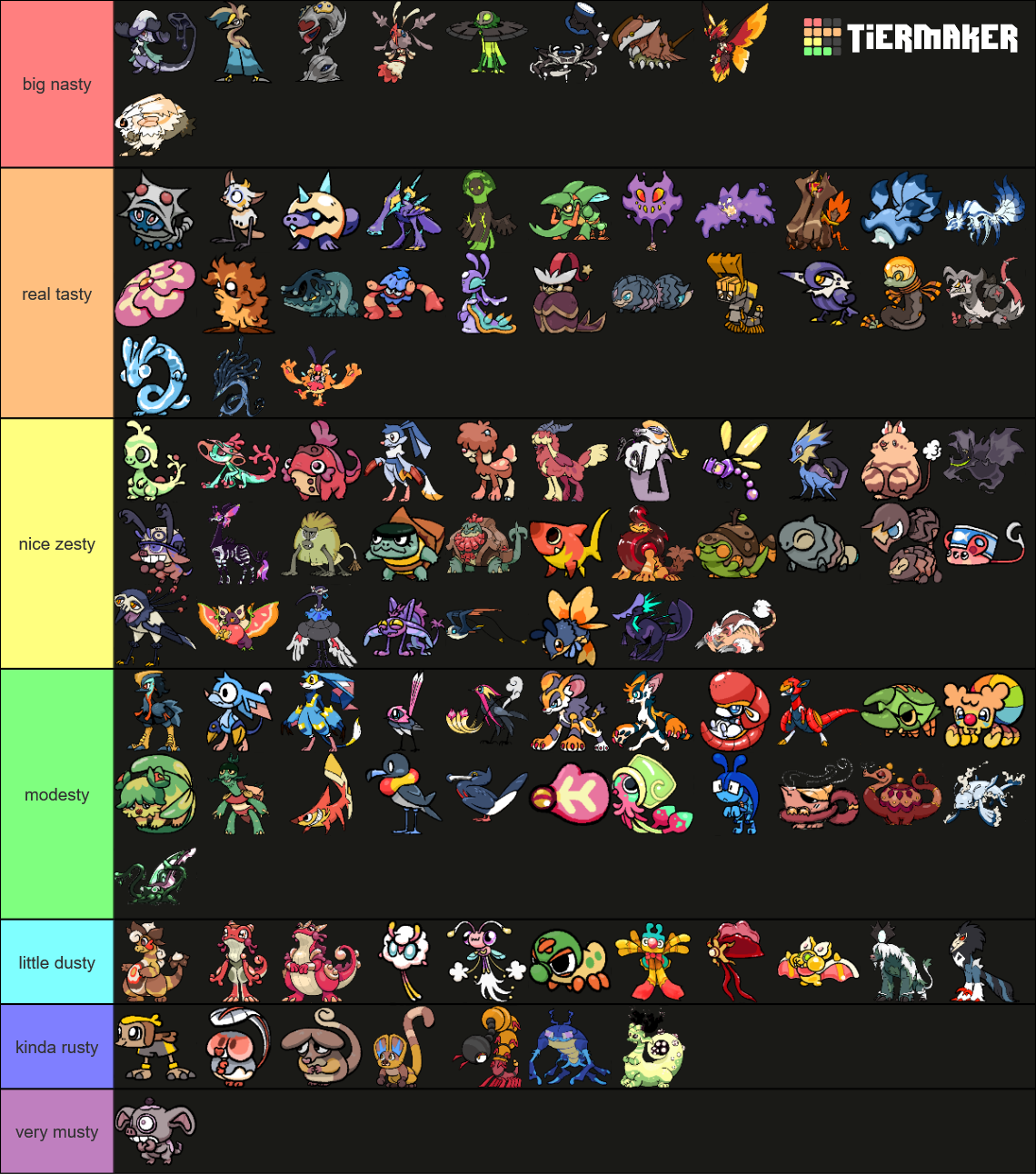 Beastieball Beasties Tier List (Community Rankings) - TierMaker