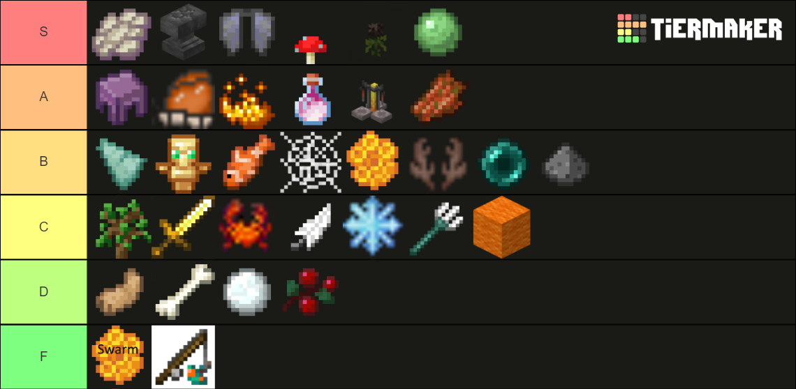 Origins Tier List (Community Rankings) - TierMaker