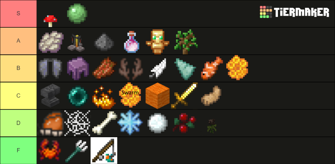 Origins Tier List (Community Rankings) - TierMaker