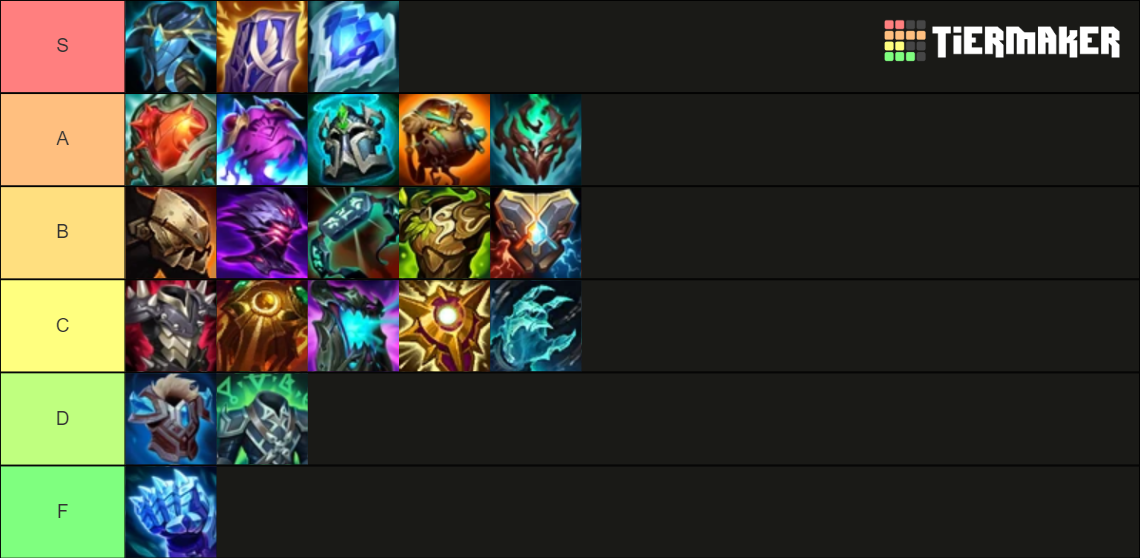 LoL S14 Tank Item Tier List (Community Rankings) - TierMaker