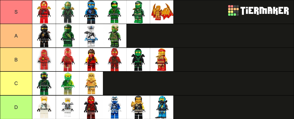 Ninjago Suits (+ Dragons Rising) Tier List (Community Rankings) - TierMaker