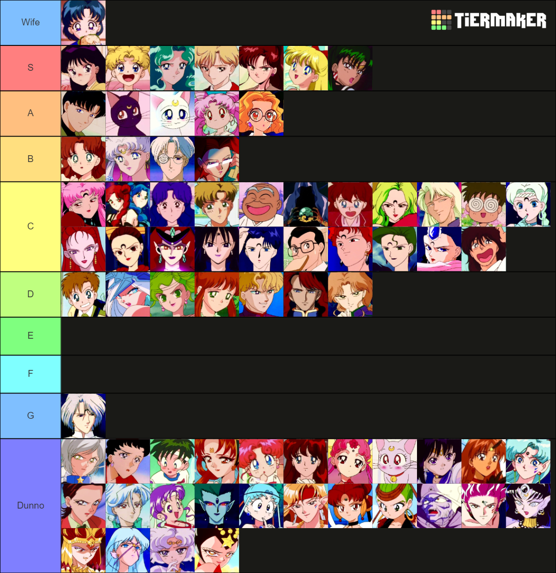 Sailor Moon all characters (anime) Tier List (Community Rankings ...