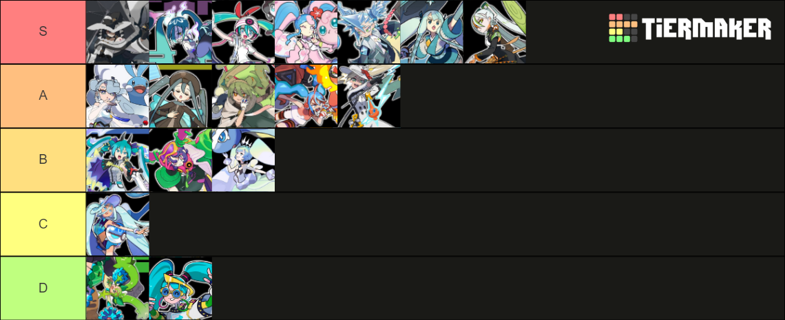 Project Voltage: Hatsune Miku designs Tier List (Community Rankings ...